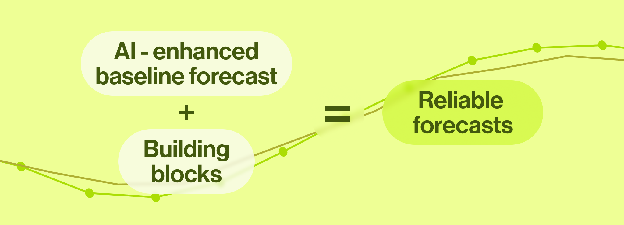 The Power Of Ai Ml Forecasting Demand Forecast