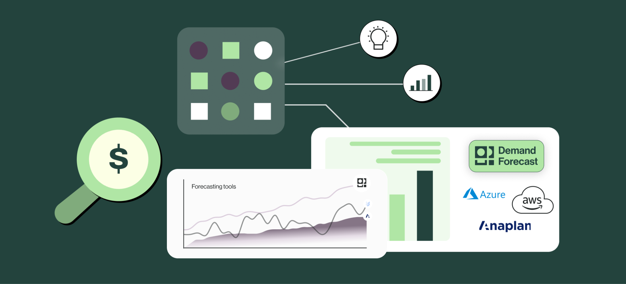 Top 11 supply chain forecasting tools - Demand Forecast AI